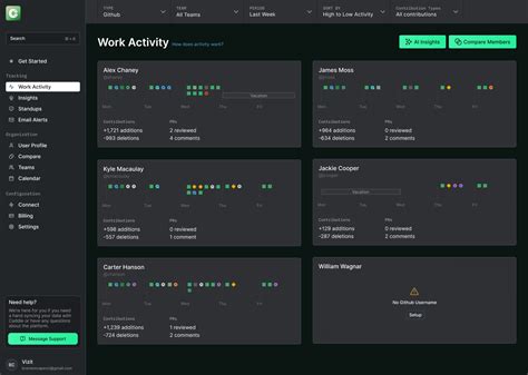 Caddie Code Monitoring · Github Marketplace · Github