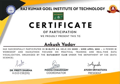 Powerbi Datavisualization Hackathon Learningbydoing Datascience Bi… Ankush Yadav