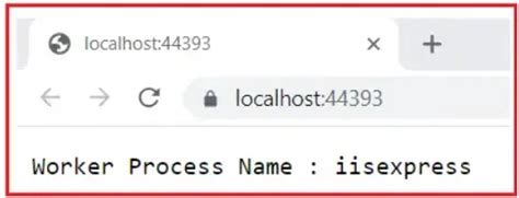 Aspnet Core Inprocess Hosting Dot Net Tutorials