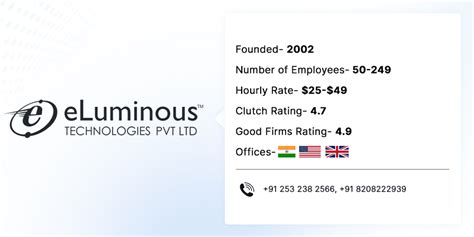 Top 7 Front End Development Companies In 2022
