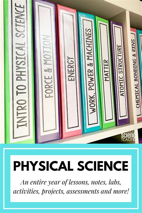 Physical Science Curriculum Entire Year Course Bundle Artofit