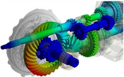 Ansys Fea Software At Best Price In Pune By 3d Engineering Automation