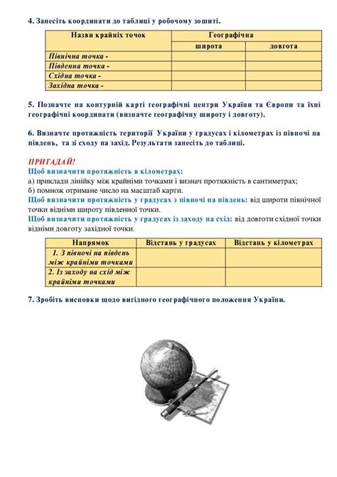 Інструктивна картка до практичної роботи №2 «Позначення на контурній карті кордонів сусідніх