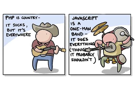 Programming Languages Explained With Music [comic]