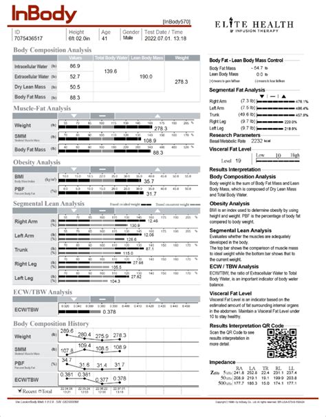Body Composition Analysis Elite Health
