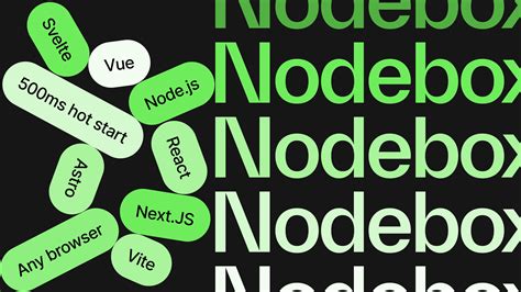 Introducing Sandpack Codesandbox