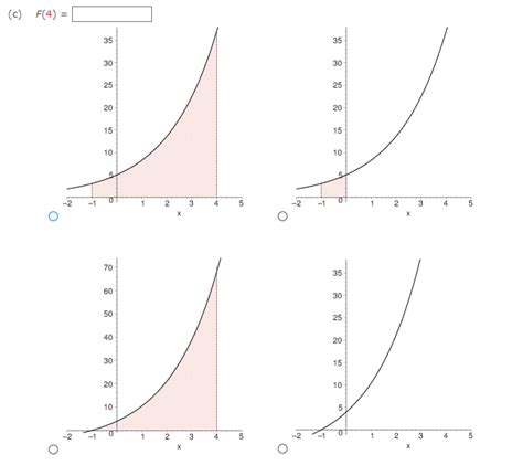 Solved Points DETAILS LARCALC MY NOTES Chegg Com