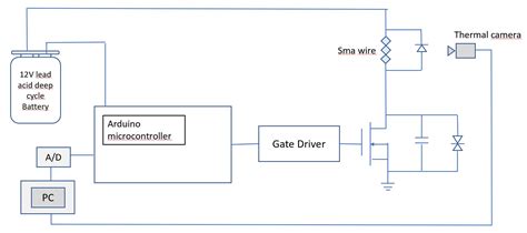 Mosfet Review Of Electric Circuit With Arduino Electrical