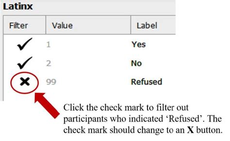 Running And Interpreting A Chi Square Test In Jasp Exploring Diversity With Statistics Using