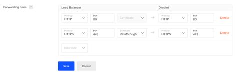 Automating Lets Encrypt Behind A Load Balancer Autoize