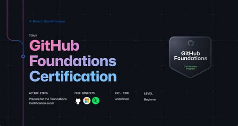 My Experience With The Github Foundations Certification Process Jake Lee On Software