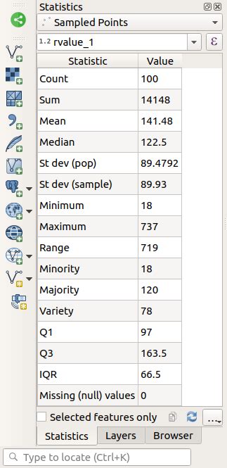 6 4 lesson spatial statistics — qgis documentation dokumentation