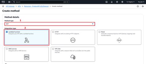 Create Api Gateway Serverless Website