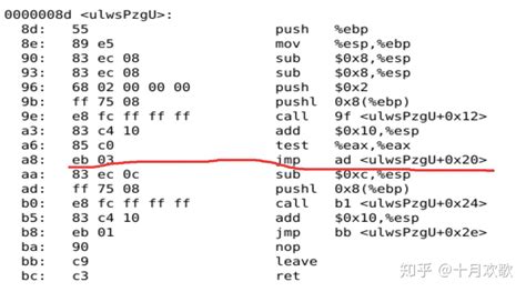 Linklab实验 知乎