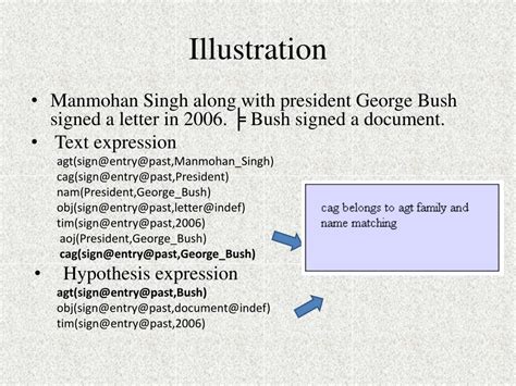 Ppt Recognizing Textual Entailment Using Unl Framework Powerpoint Presentation Id1728999