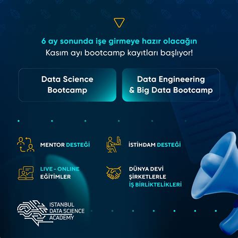 Istanbul Data Science Academy Linkedin‘de Datascience Bigdata Dataengineering Ai