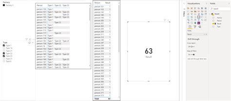 Dynamic Count The Occurrence Based On Slicers Microsoft Fabric Community