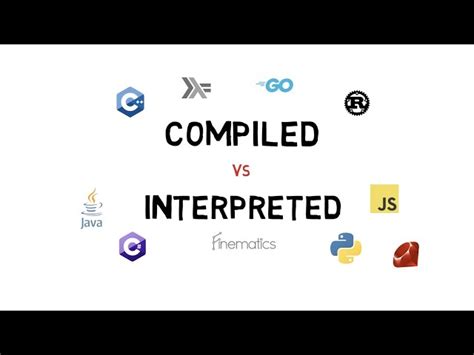 Why Java Is Both Compiled And Interpreted Language What Is A Java