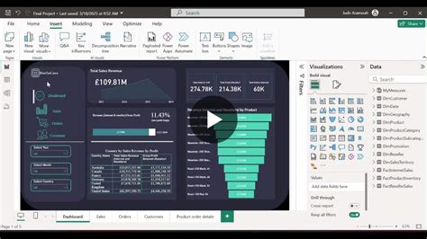 Adventureworks A Comprehensive Sample Database For Bi And Data Analysis Jude Asamoah Posted