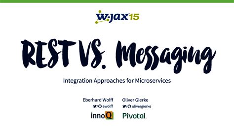 Rest Vs Messaging For Microservices Speaker Deck
