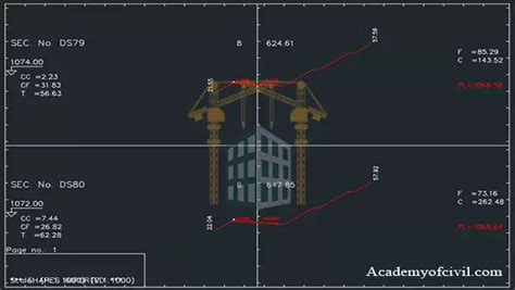 پروفیل طولی و عرضی چیست؟ نحوه تهیه لیست کوپاژ آکادمی عمران