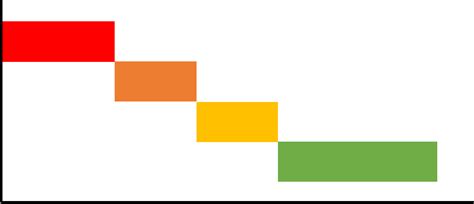 React 자바스크립트 비동기