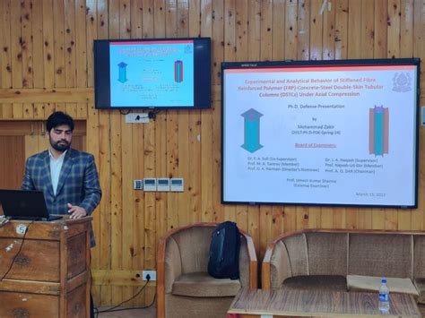 Mohammad Zakir On Linkedin Today I Successfully Defended My Phd