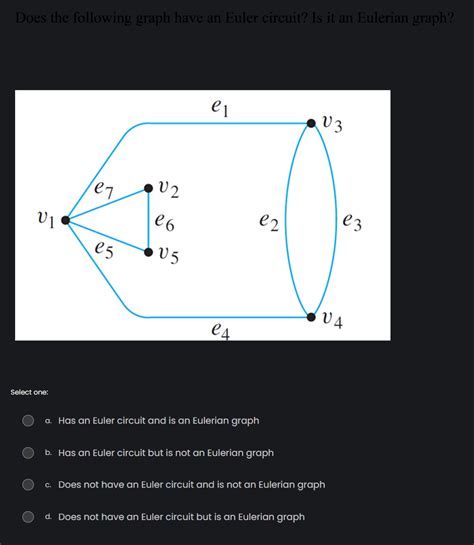 Does The Following Graph Have An Euler StudyX