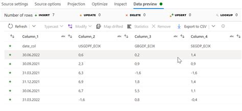 Is It Possible To Generate The Space Separated Header Row Using Data