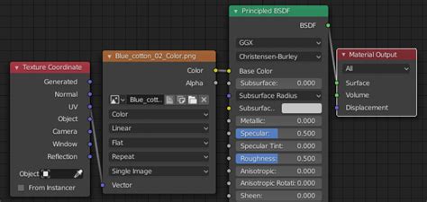 Rendering Render Not Showing UV Texture Blender Stack Exchange