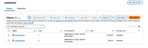 Incremental Refresh For Amazon Redshift Materialized Views On Data Lake