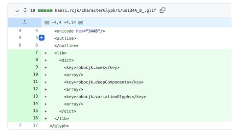 Unneeded Addition Of Lib To Backup Glyphs Makes Git History Way Too Noisy Issue