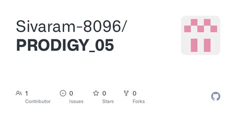 Github Sivaram 8096prodigy05