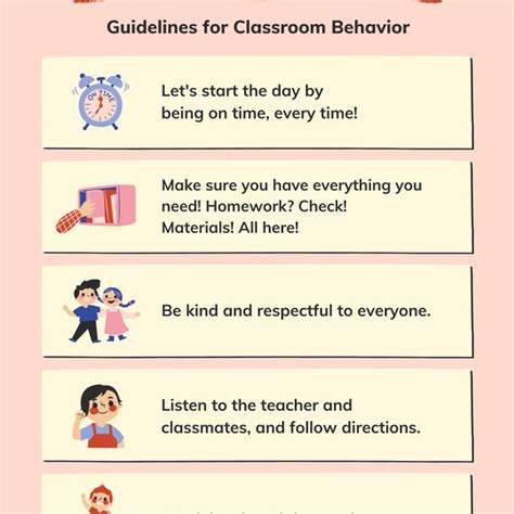 Classroom Expectations Template Etsy