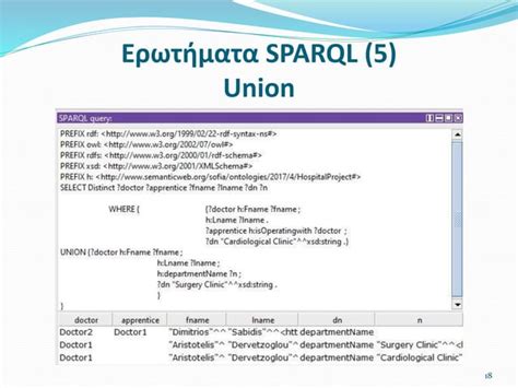 Modeling Hospital Information System With Owl And Quering With Sparql