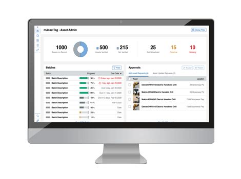 SAP Mobile Fixed Asset Tracking Solution Fixed Asset Management Software