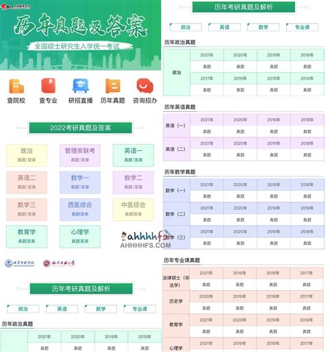 历年考研真题及答案解析 中国教育在线 A姐分享