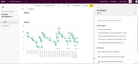 Yogev Levi Posted On Linkedin