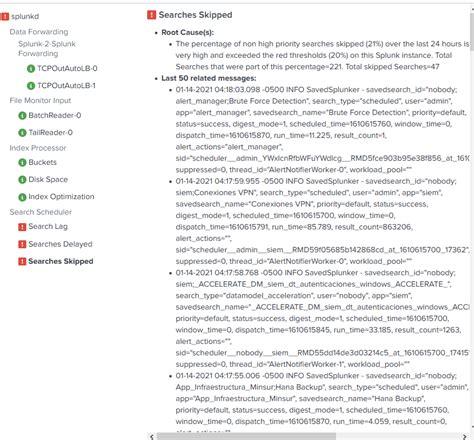 splunk searches skipped error r splunk