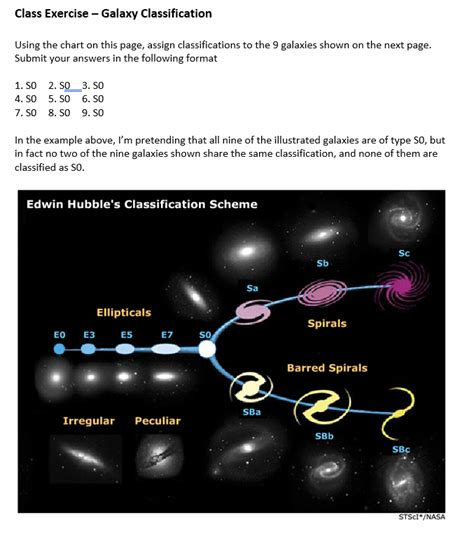 Solved Class Exercise Galaxy Classification Using The