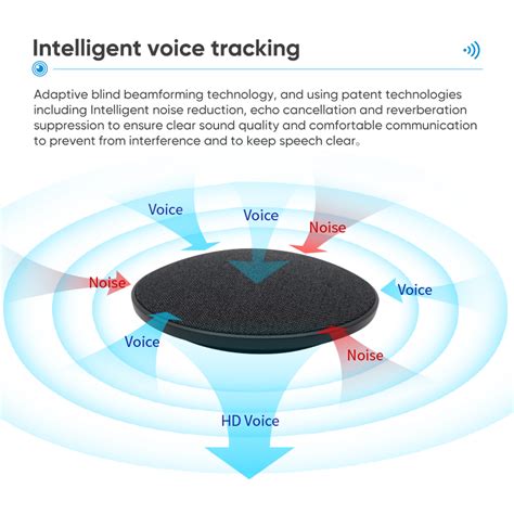 M700 Digital Array Circular Ceiling Microphone Has Built In Intelligent