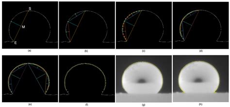 An Edge Detection Method Based On Local Gradient Estimation Application To High Temperature