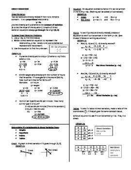 Notes Linear Functions By Algebra And Coffee TPT