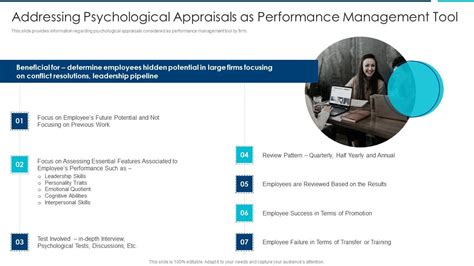 Enhanced Workforce Effectiveness Structure Addressing Psychological Appraisals As Performance