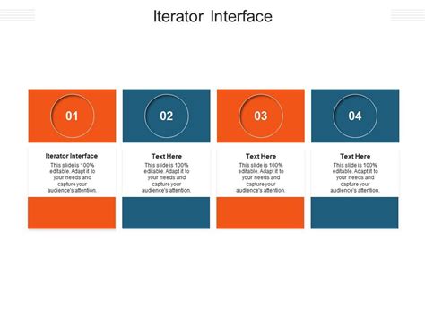 Iterator Interface Ppt Powerpoint Presentation Icon Slides Cpb Presentation Graphics
