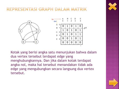 Ppt Graph Powerpoint Presentation Free Download Id4043472