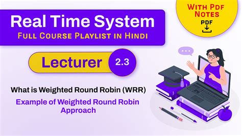 Weighted Round Robin Wrr Weighted Round Robin Scheduling Real