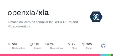 github openxla xla a machine learning compiler for gpus cpus and