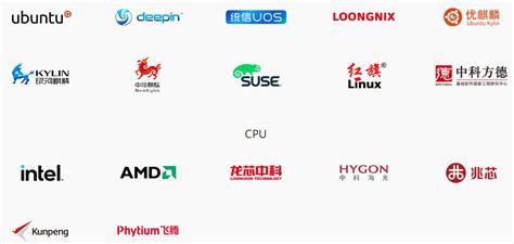 火绒终端安全管理系统v2 0企业版linux终端 网络安全服务 网络安全整改 网络安全等级保护 网络安全建设 广州铭冠信息科技有限公司
