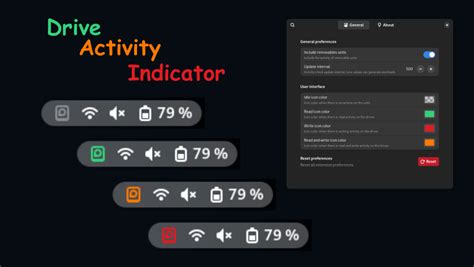 Drive Activity Indicator Gnome Shell Extensions